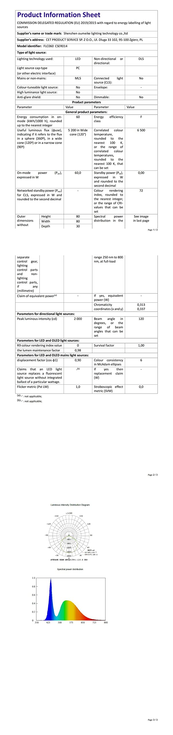 LE Lighting EVER Projecteur LED Portable 10W 1000LM, Projecteur LED ...