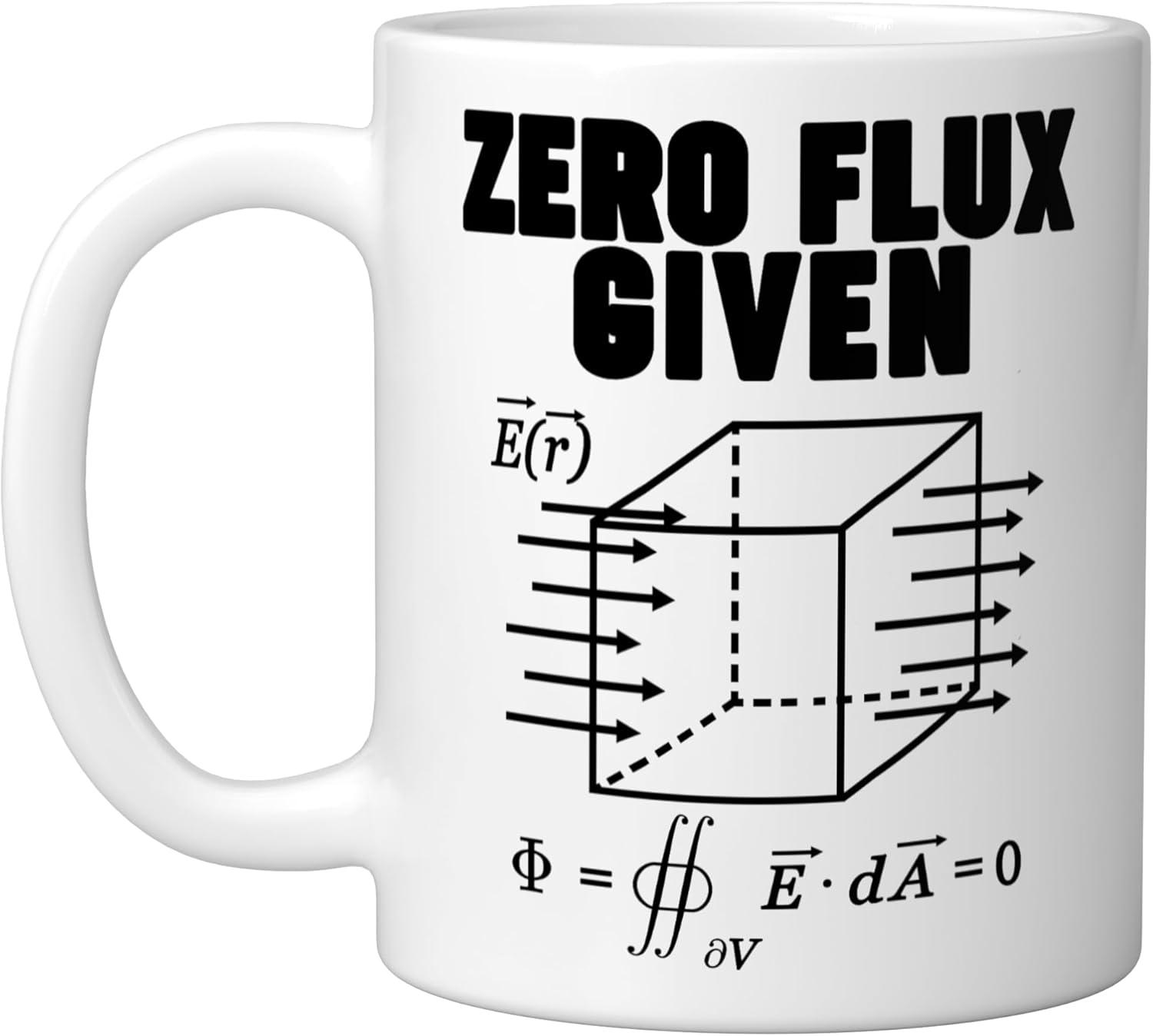 Amazon.com | Physics Zero Flux Given Ceramic Mug, White: Coffee Cups & Mugs