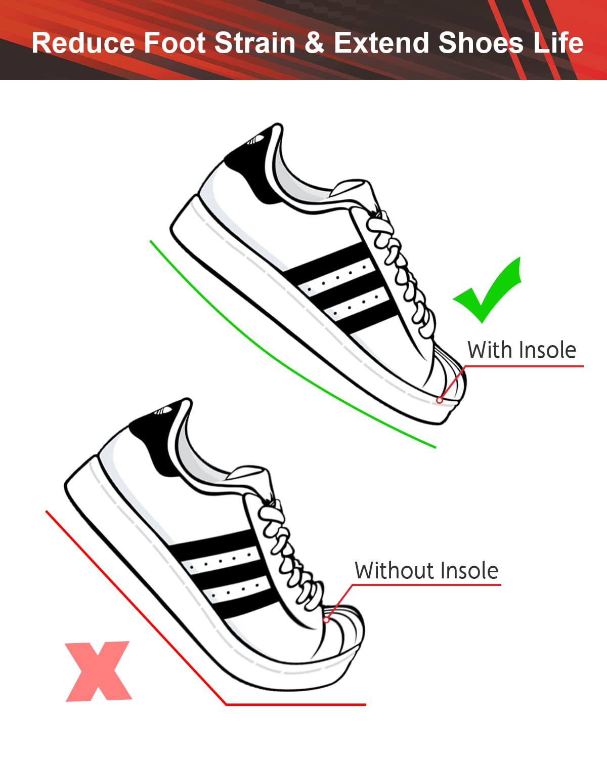Snapklik.com : Carbon Fiber Insole Insert For Turf Toe, Hallux Rigidus ...