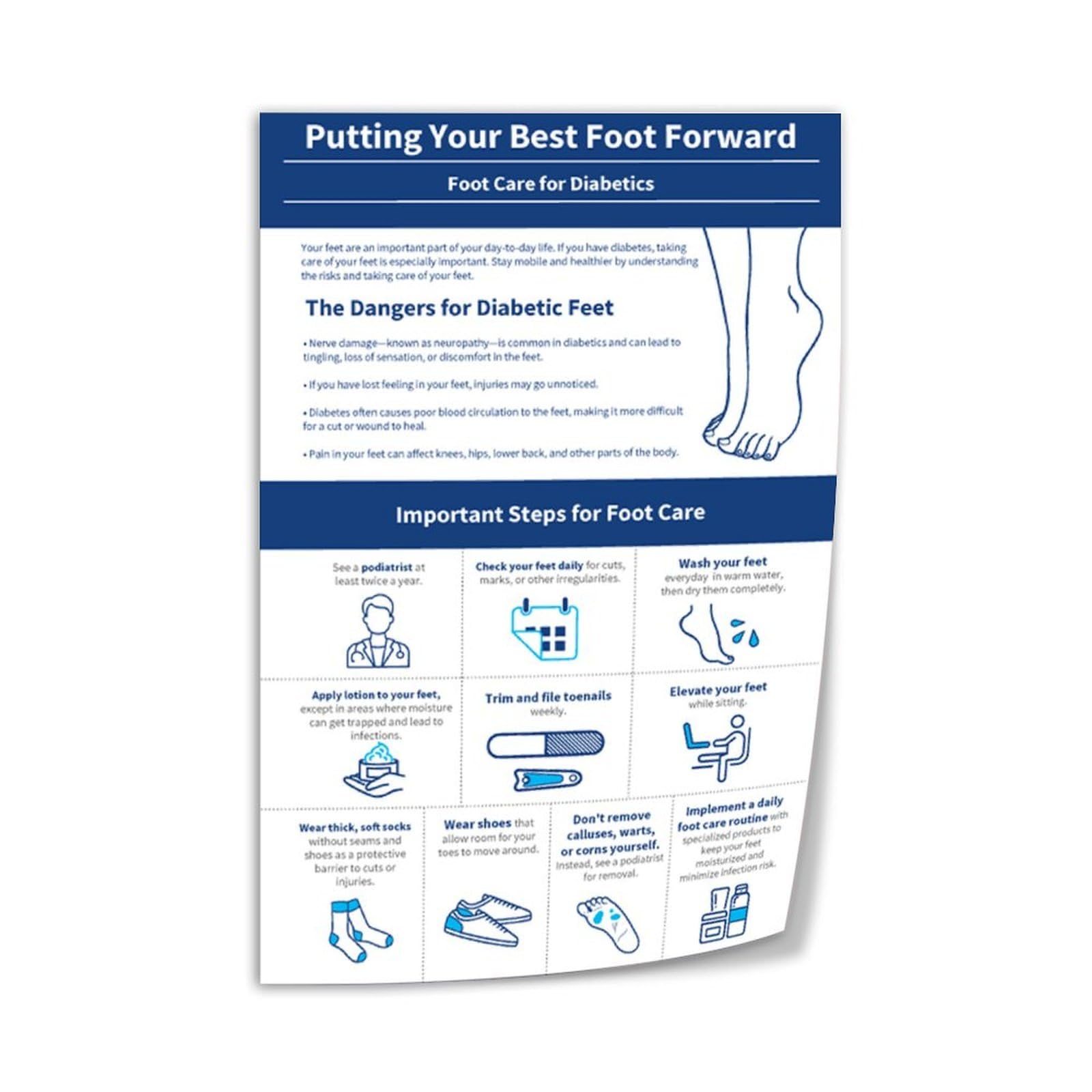 WSCSRWTXWD Popular Science Poster About Foot Problems in Diabetic ...