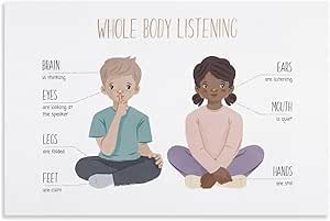 Amazon.com: Whole Body Listening Canvas Print - Educational Wall Art ...