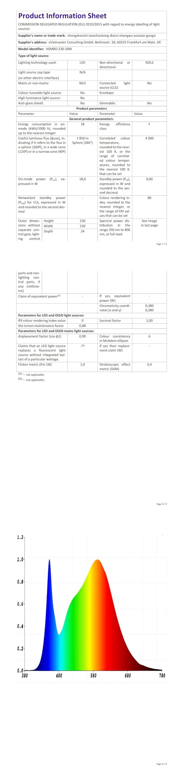 KYOTECH Ceiling LED Adjustable Spotlight 5W LED Module Included Ø80 ...