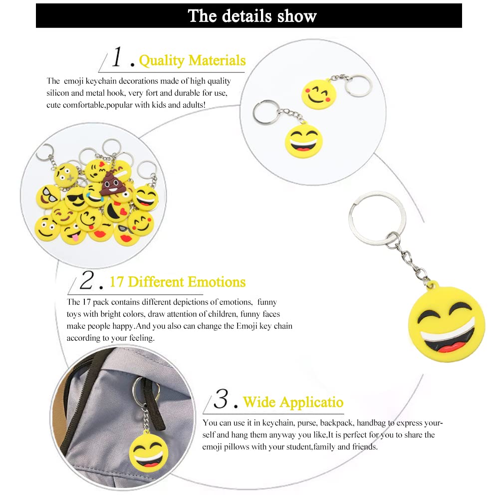 Emoji Chain Text Memes Localization (L10n): Meaning, Benefits