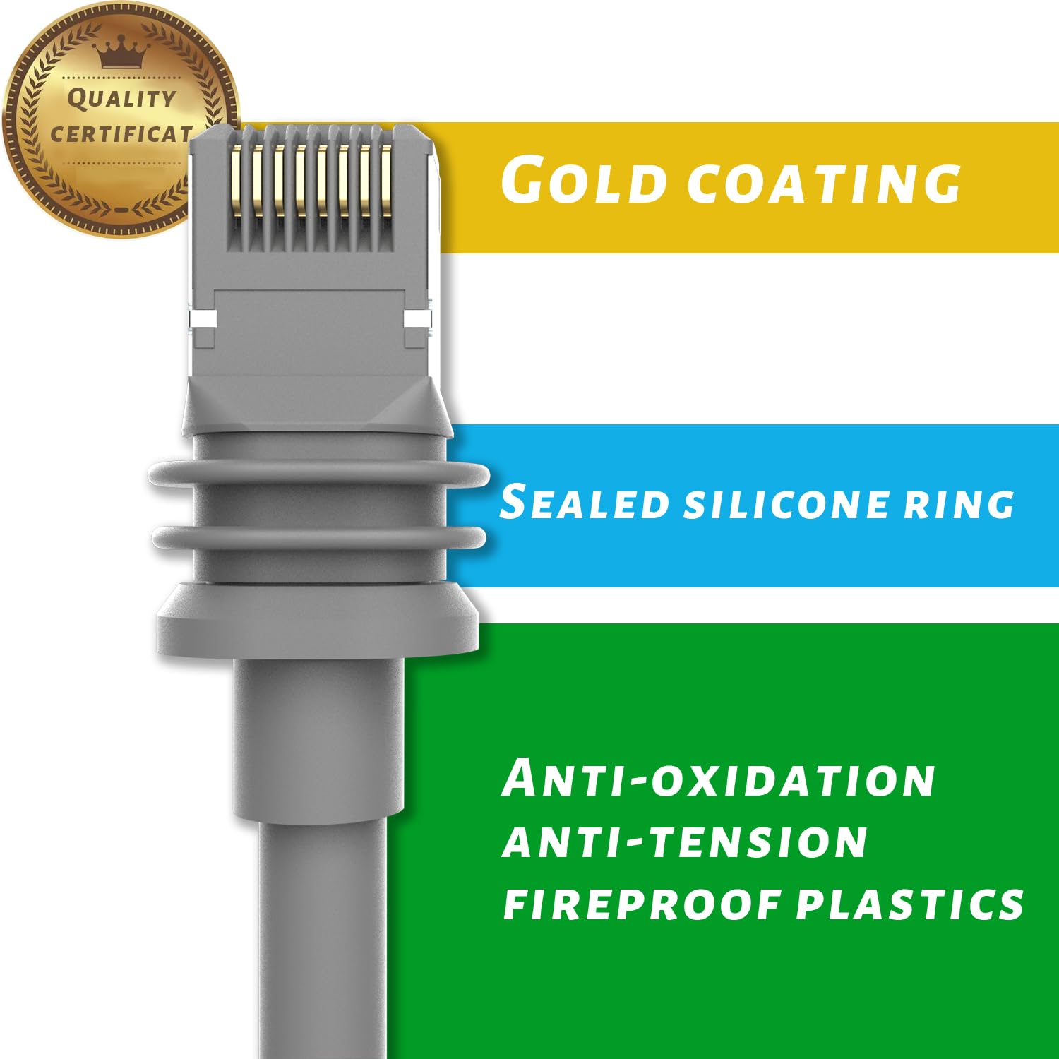 Buy PUTAONIMENG Starlink Gen 3 Cable 30FT for Starlink V3 Standard Kit ...