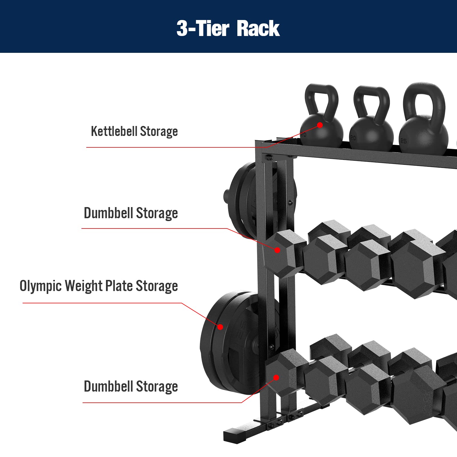 Snapklik.com : 3-Tier Combo Dulbbell Rack Weight Storage Rack St For ...