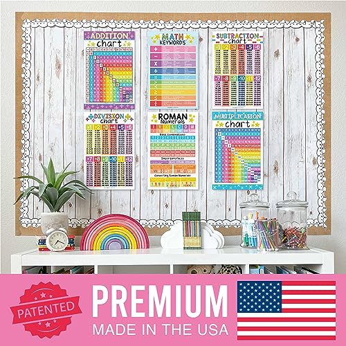 Snapklik.com : 12 Math Educational Posters, Essentials Pack For 1st ...