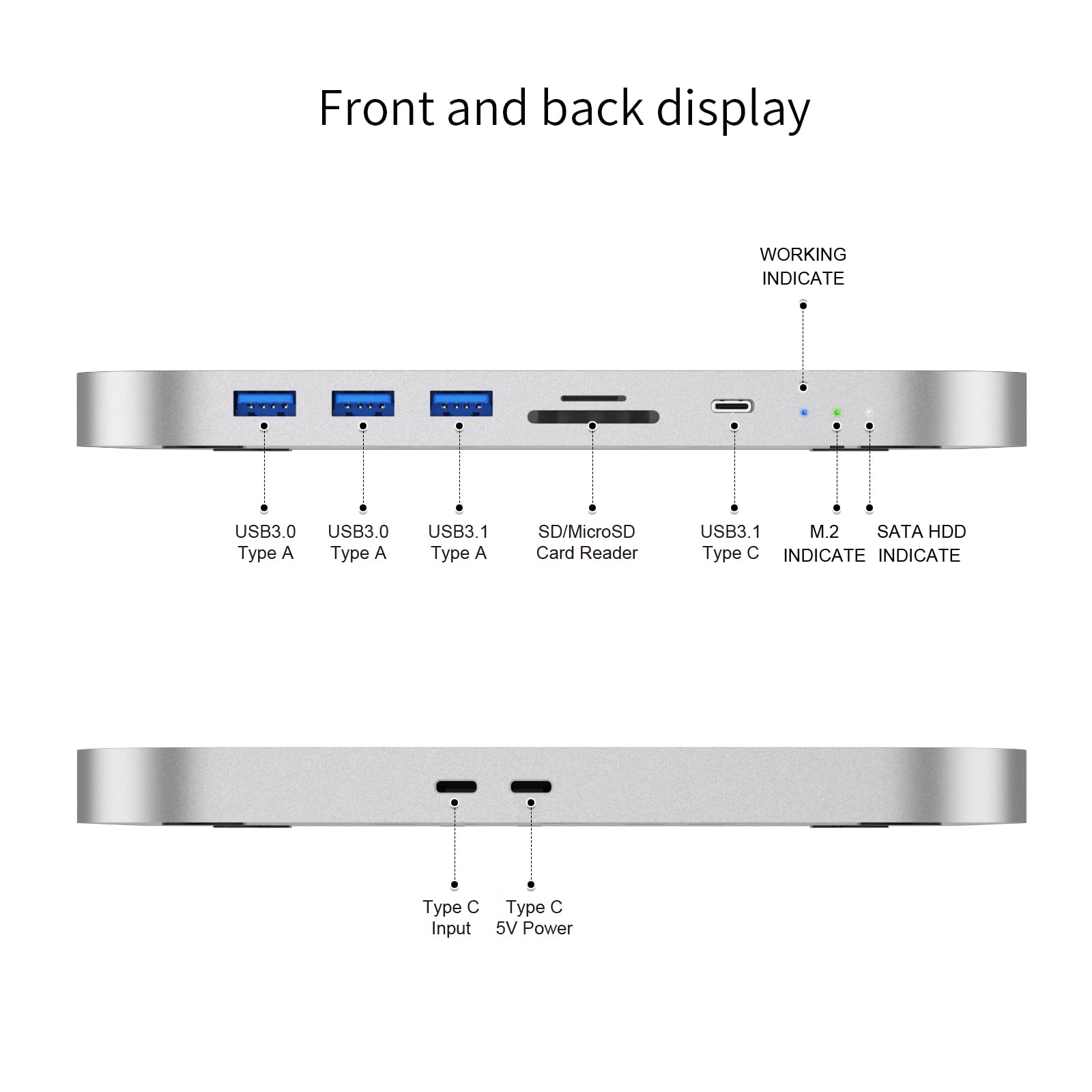 Mac Mini Dock & Stand With SSD Enclosure – NVME M.2 & SATA HDD, USB-C ...