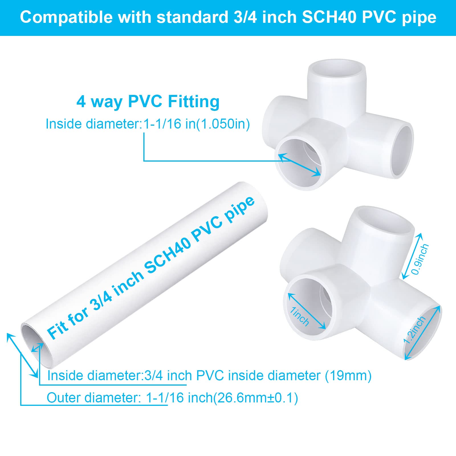 PVC Pipe Fittings Sizes And Dimensions Guide Diagrams And 60 OFF