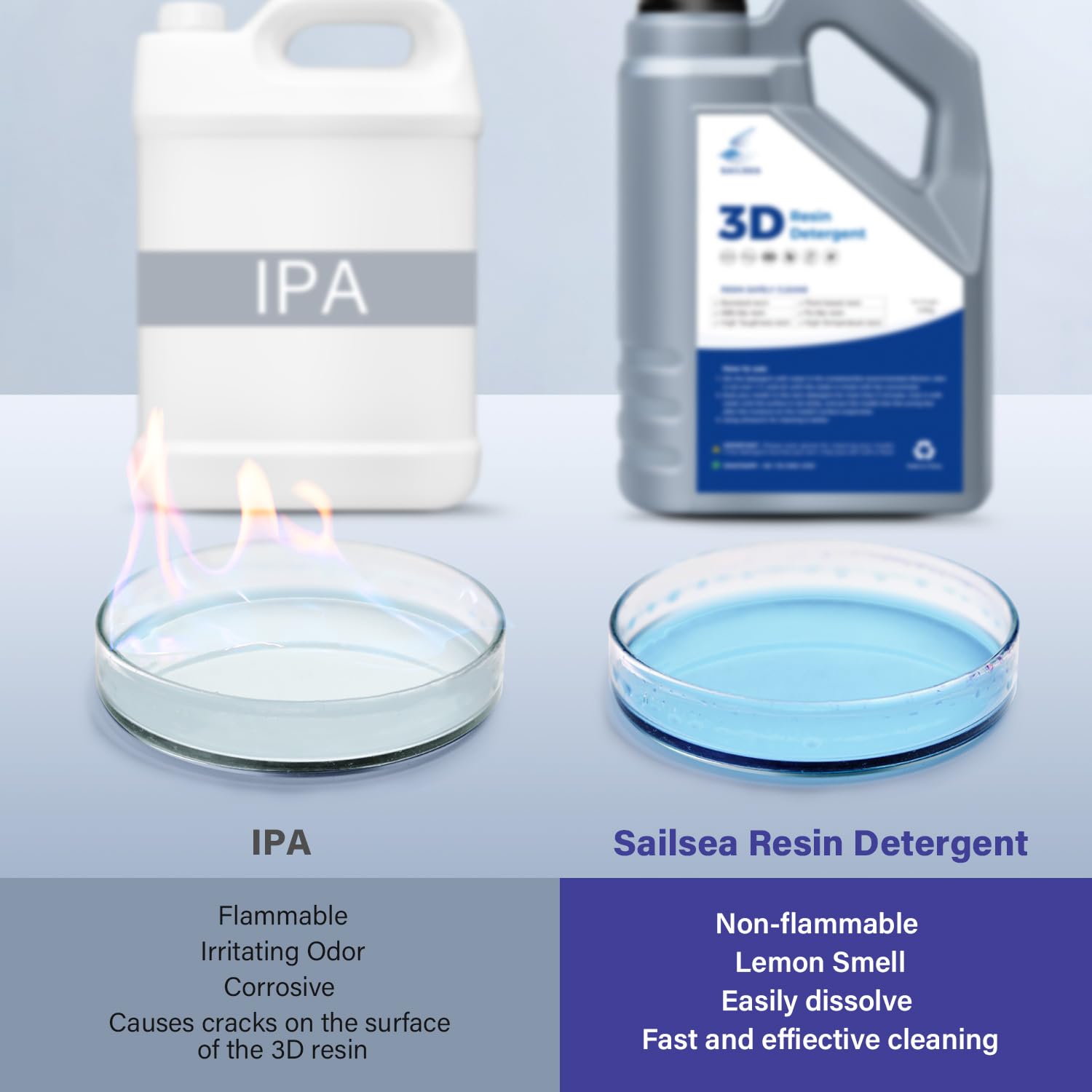 Snapklik.com : SAILSEA 3D Resin Cleaner, 3D Printed Resin Detergent ...