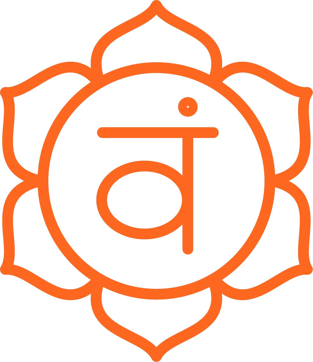 Buy Seven Chakra Mind Body Soul Peace Symbol Cartoon Vinyl Sticker (8 ...