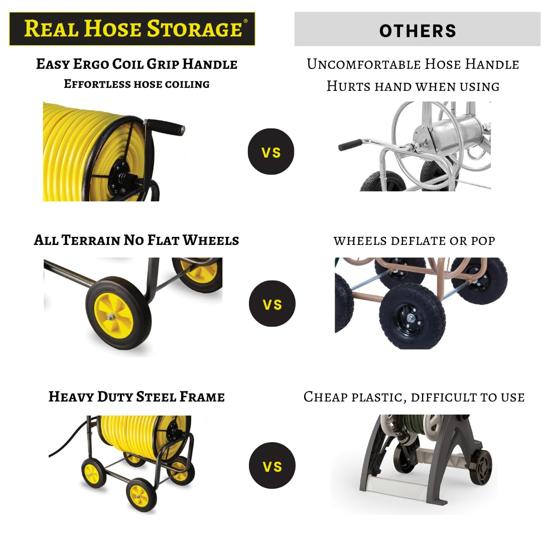 Hose Reel Real Hose Storage Garden Cart, Heavy Duty With Wheels ...