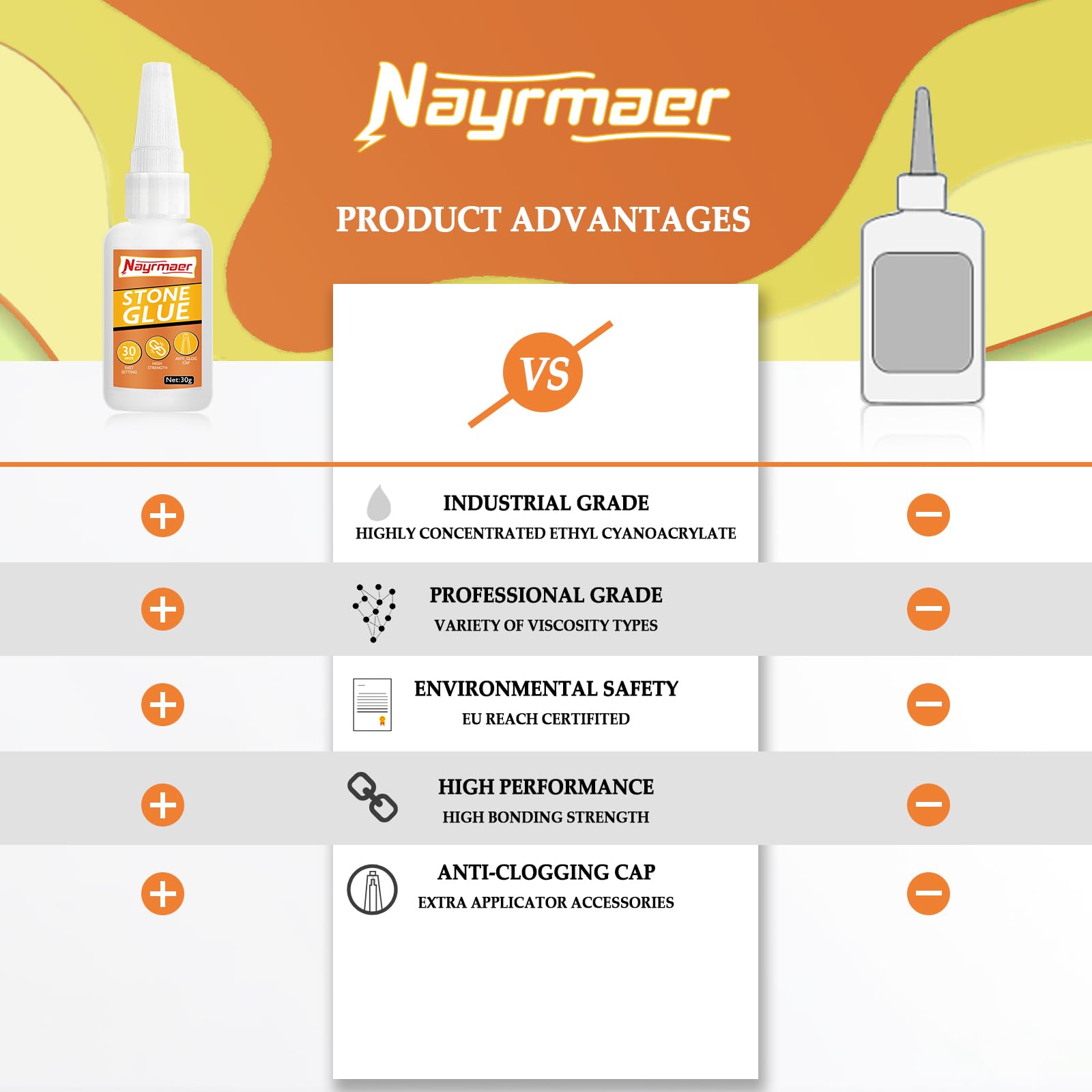 Snapklik.com : 30g Stone Glue, Clear Waterproof Marble Glue, Stone To ...