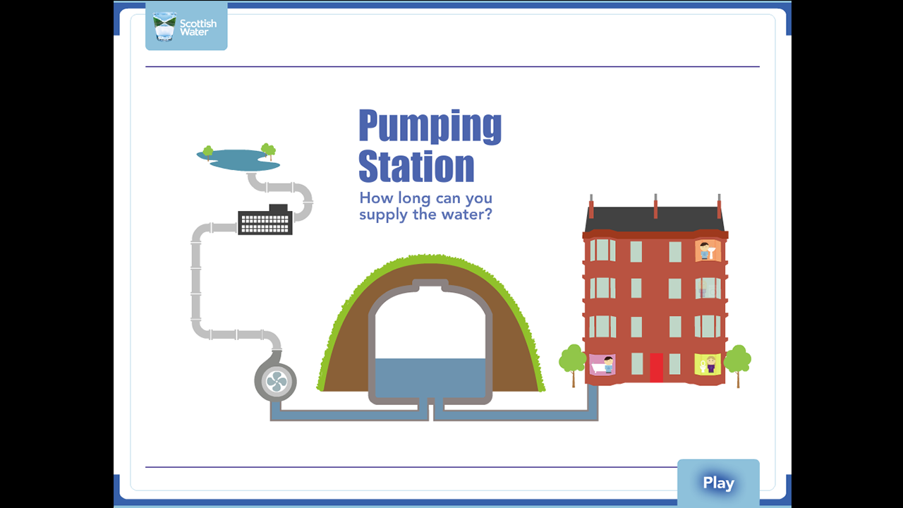 Pumping Station - App on Amazon Appstore