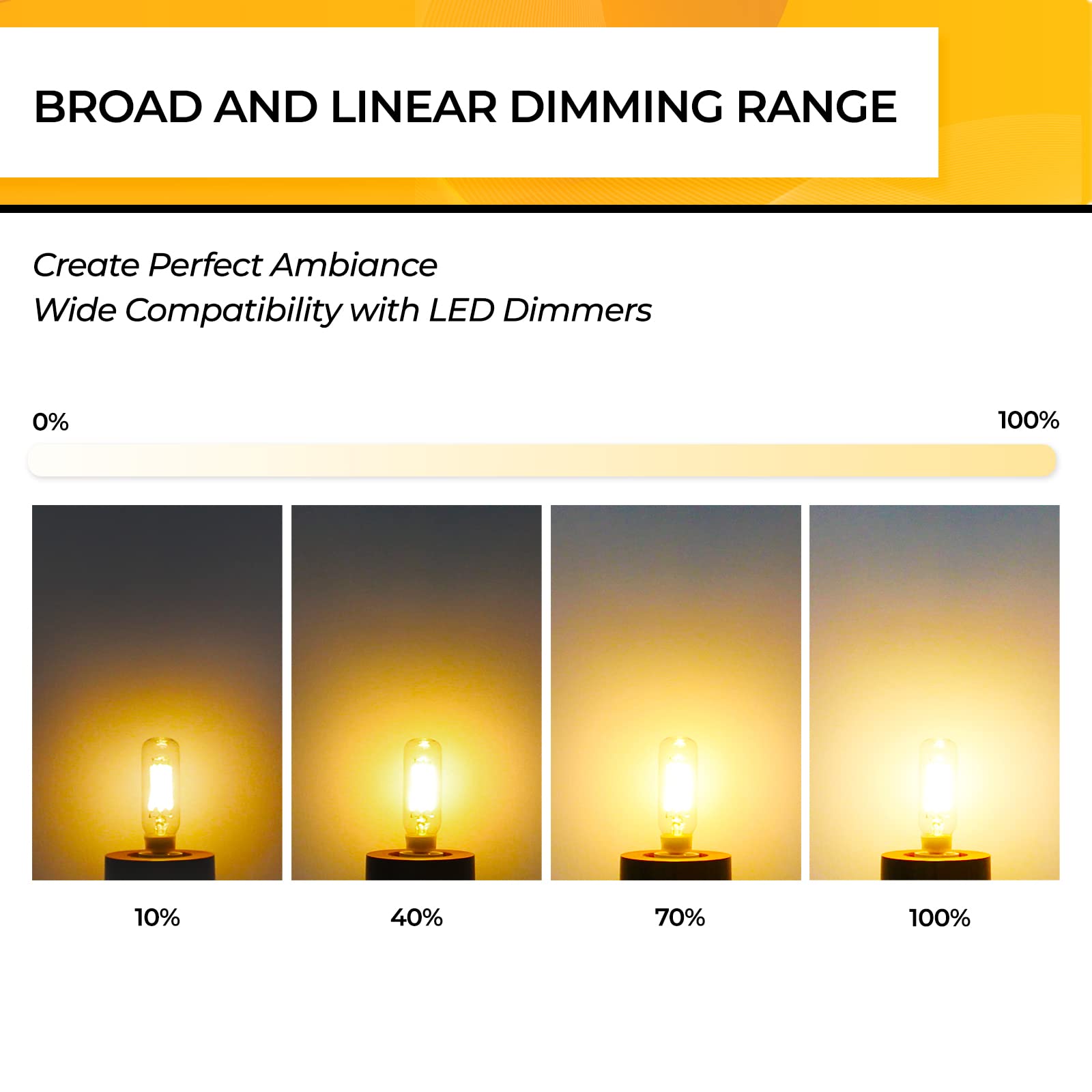 Snapklik.com : 2300K Warm Amber Chandelier Light Bulbs, Dimmable E12 ...