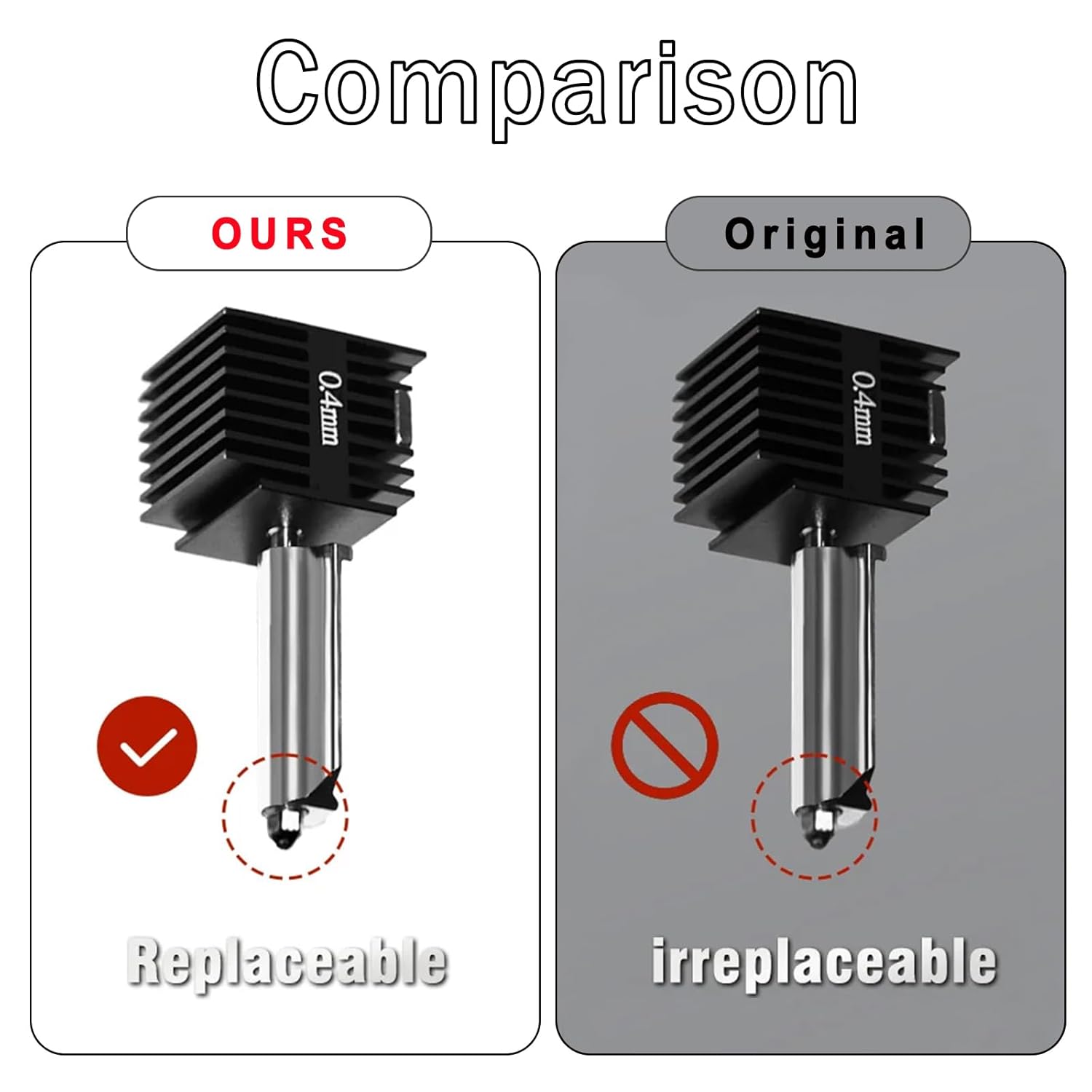 2PCS 0.2mm Hotend Kit for Bambu Lab A1/A1 Mini, 3D Printer Parts ...