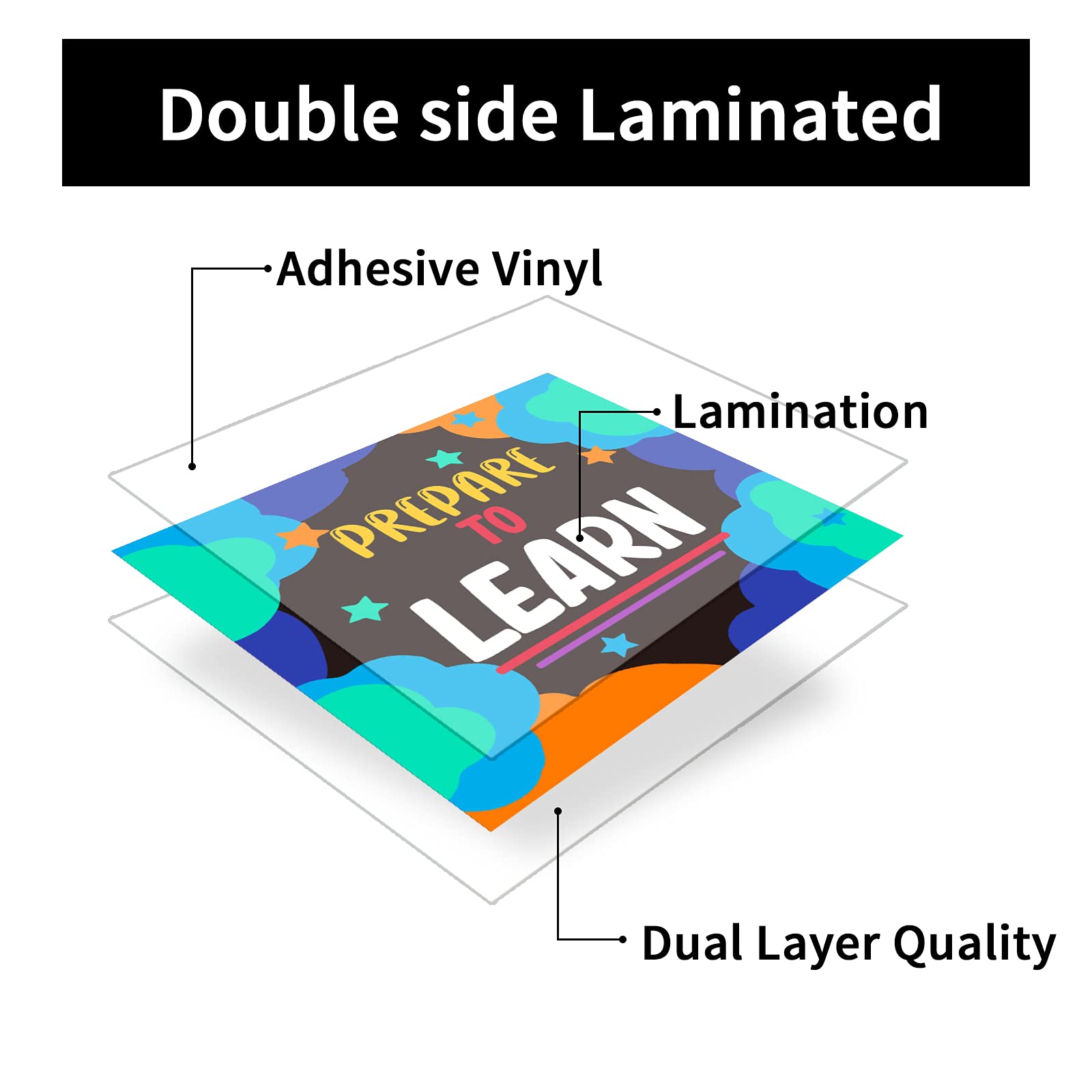 10 pieces Classroom Rules Poster for Classroom Decorations, Laminated ...