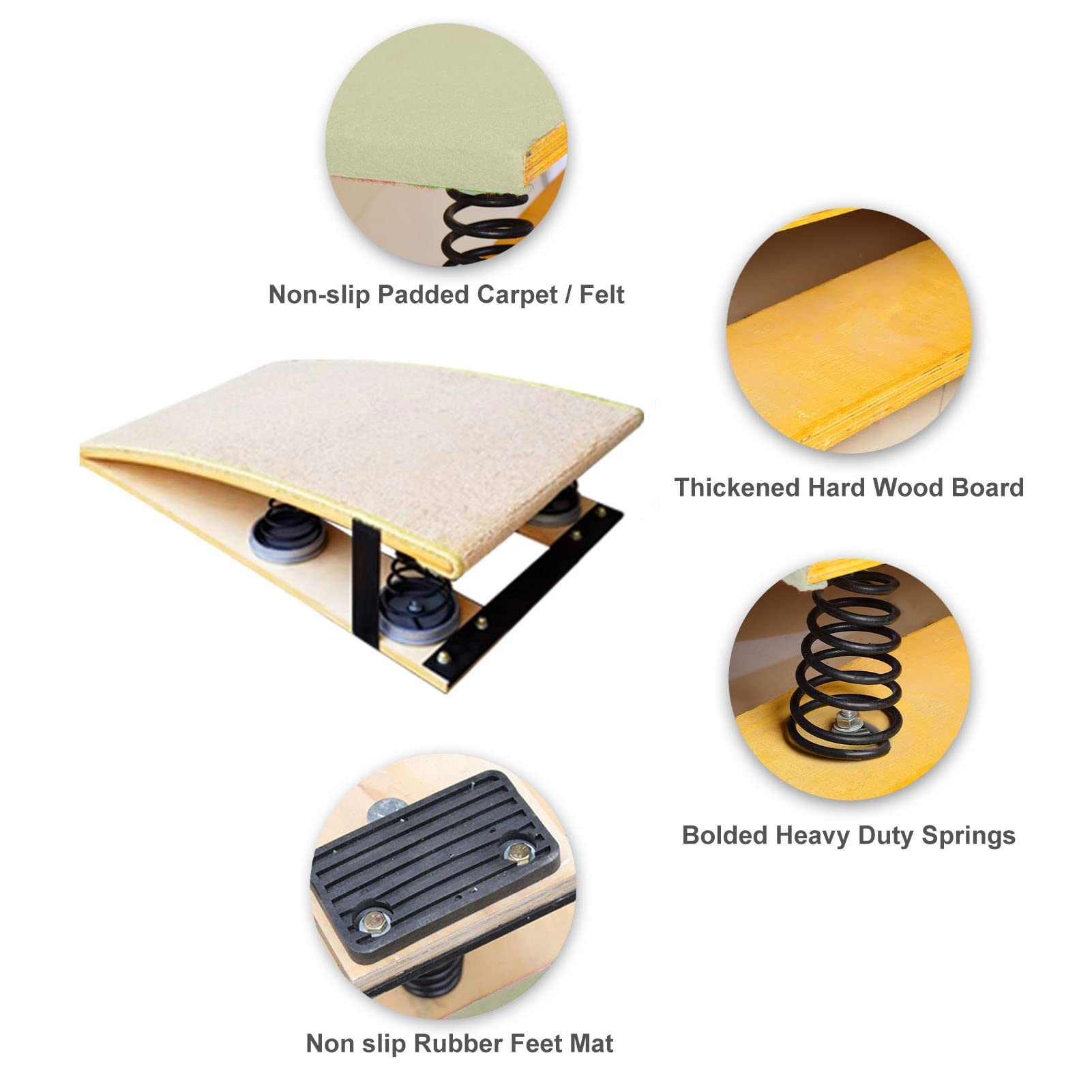 Springboard Gymnastics