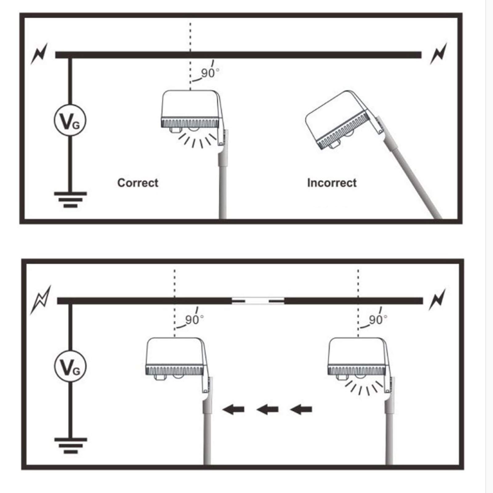 Buy Non‑Contact High Voltage Electroscope Detector, 110V-275KV ...