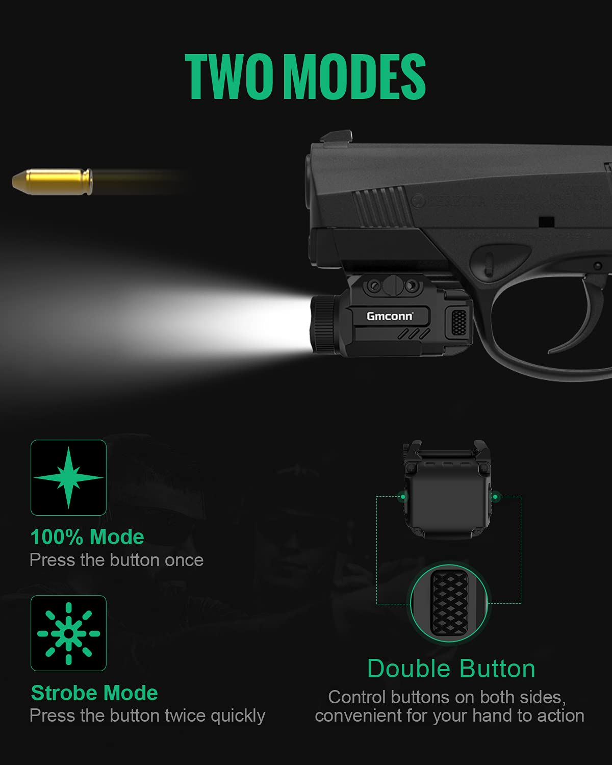 Gmconn Tactical Flashlight Pistol Light Rail Mounted 600 Lumens Small ...