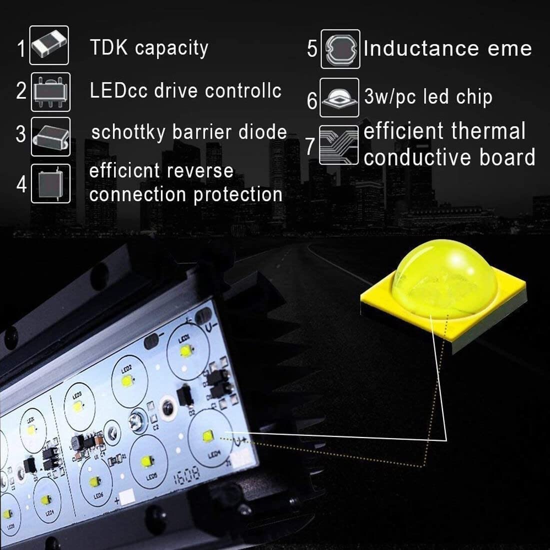 Snapklik.com : 7 Inch LED Light Bar, 240W Led Pods Light