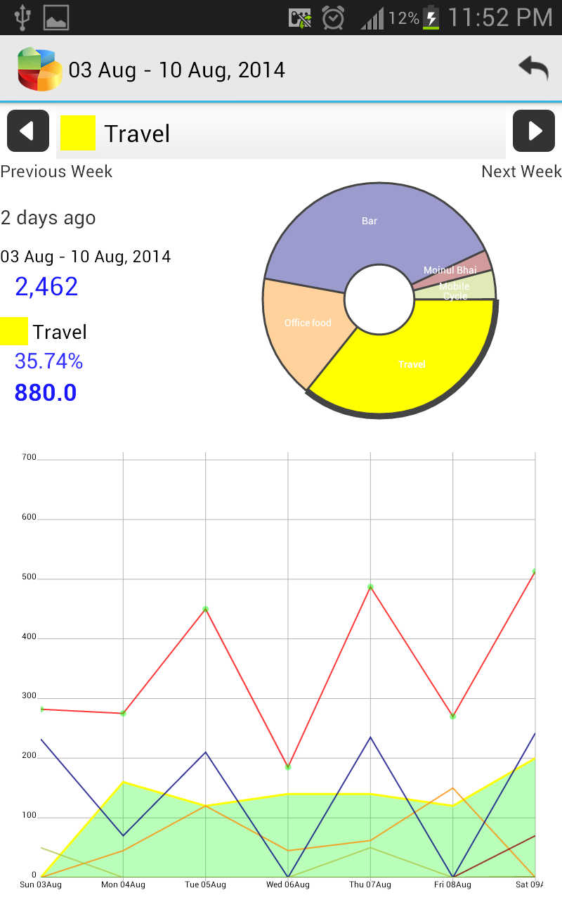 My Finance - App on the Amazon Appstore