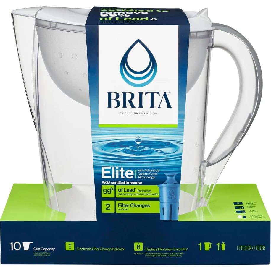 Best Water Filter Pitcher