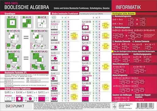 Boolesche Funktion - Lexikon der Mathematik