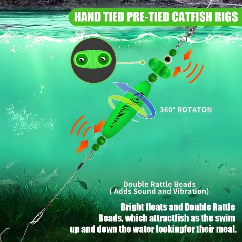 Snapklik.com : Santee Cooper Rig, Catfish Rig For Bank Fishing ...