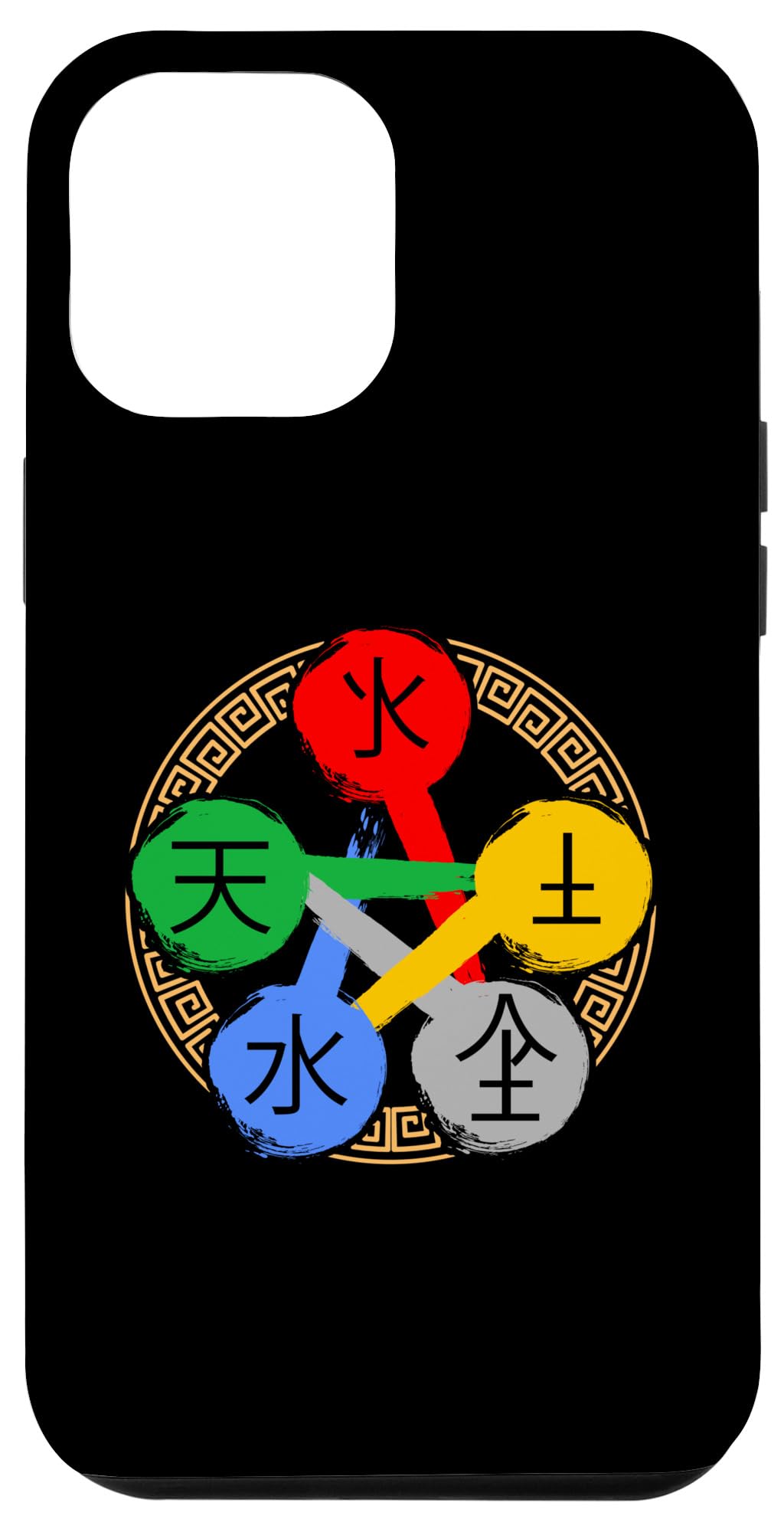 Chinese Martial Arts Symbols