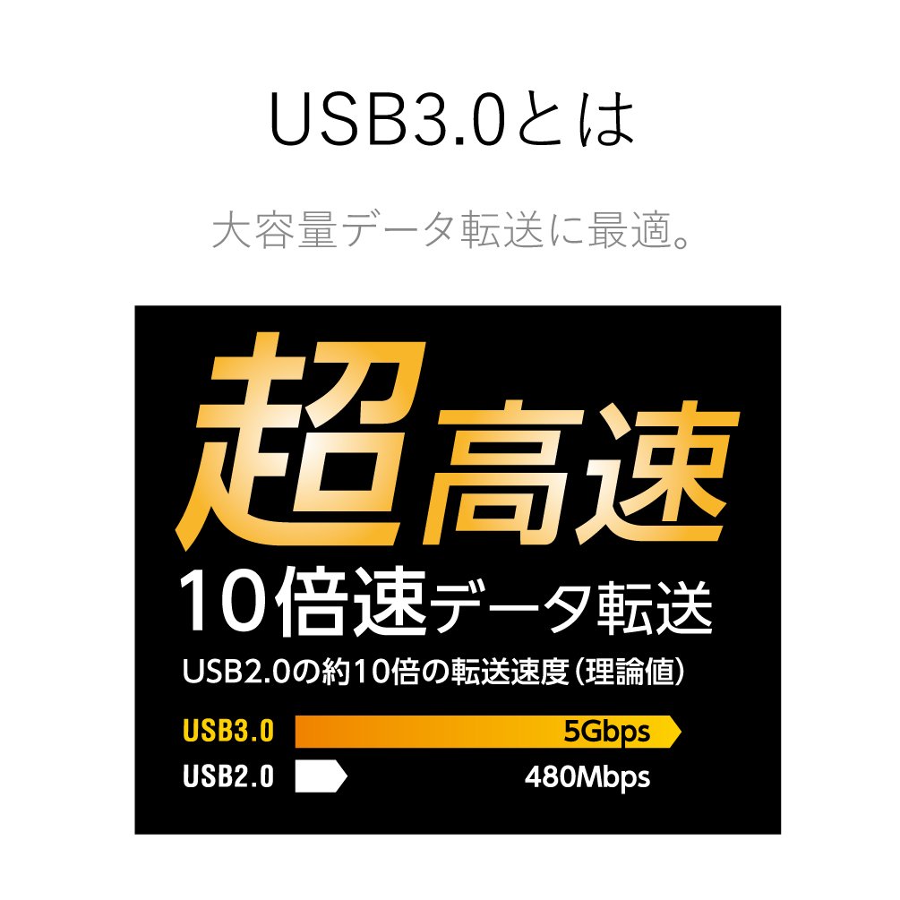 USB3-E10BK 【70%OFF!】