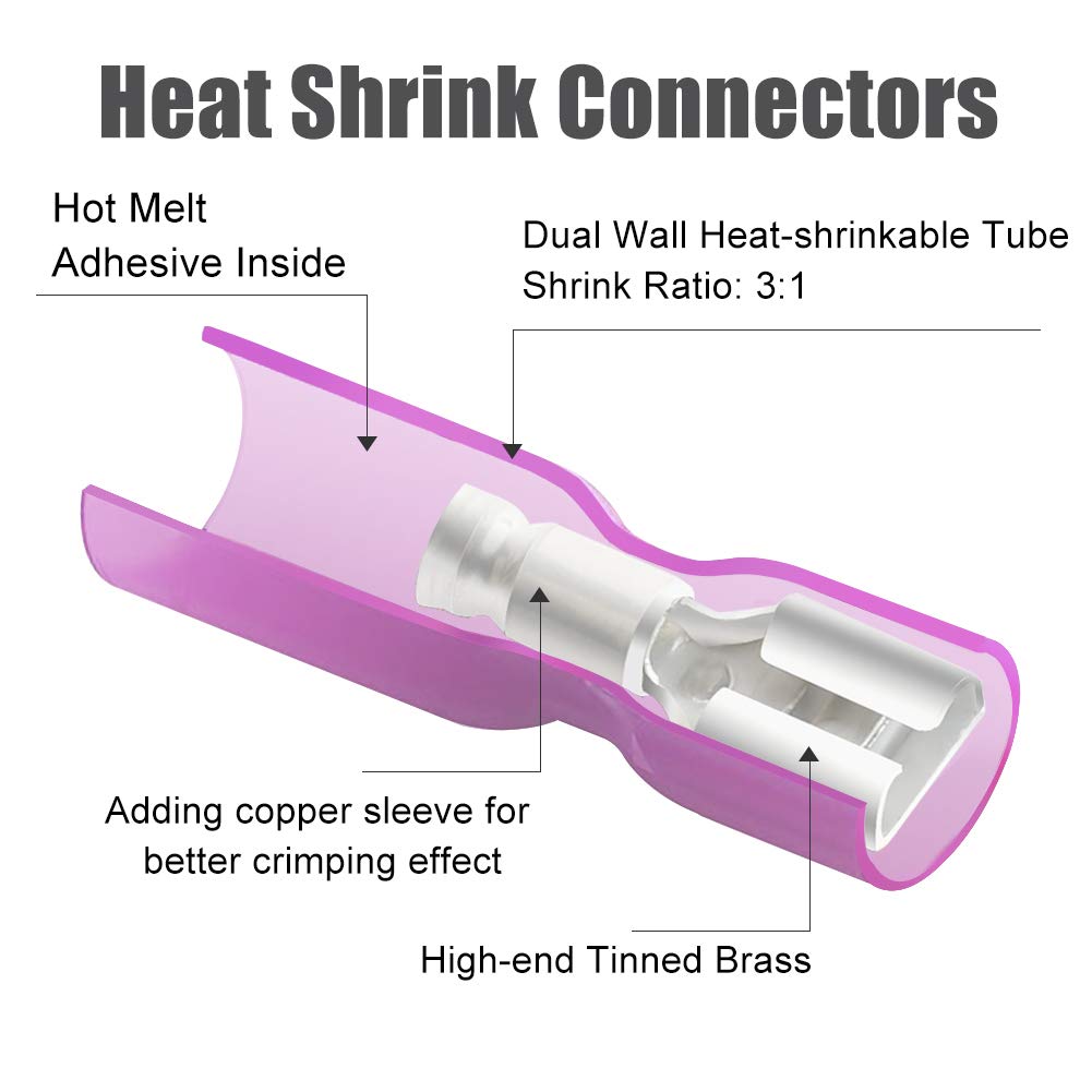 Snapklik.com : AIRIC Heat Shrink Spade Connectors Female Red Spade ...