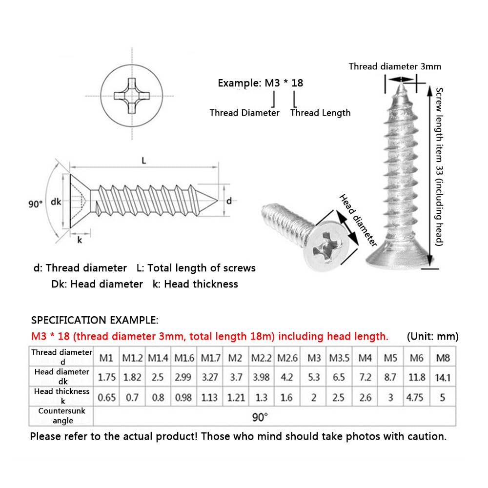 300 Pcs Self Tapping Screws, M2 M3 M4 Multi Purpose Screw Set, 304 ...