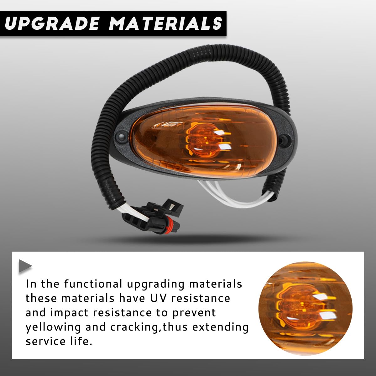 Snapklik.com : Side Turn Signal & Side Marker Light