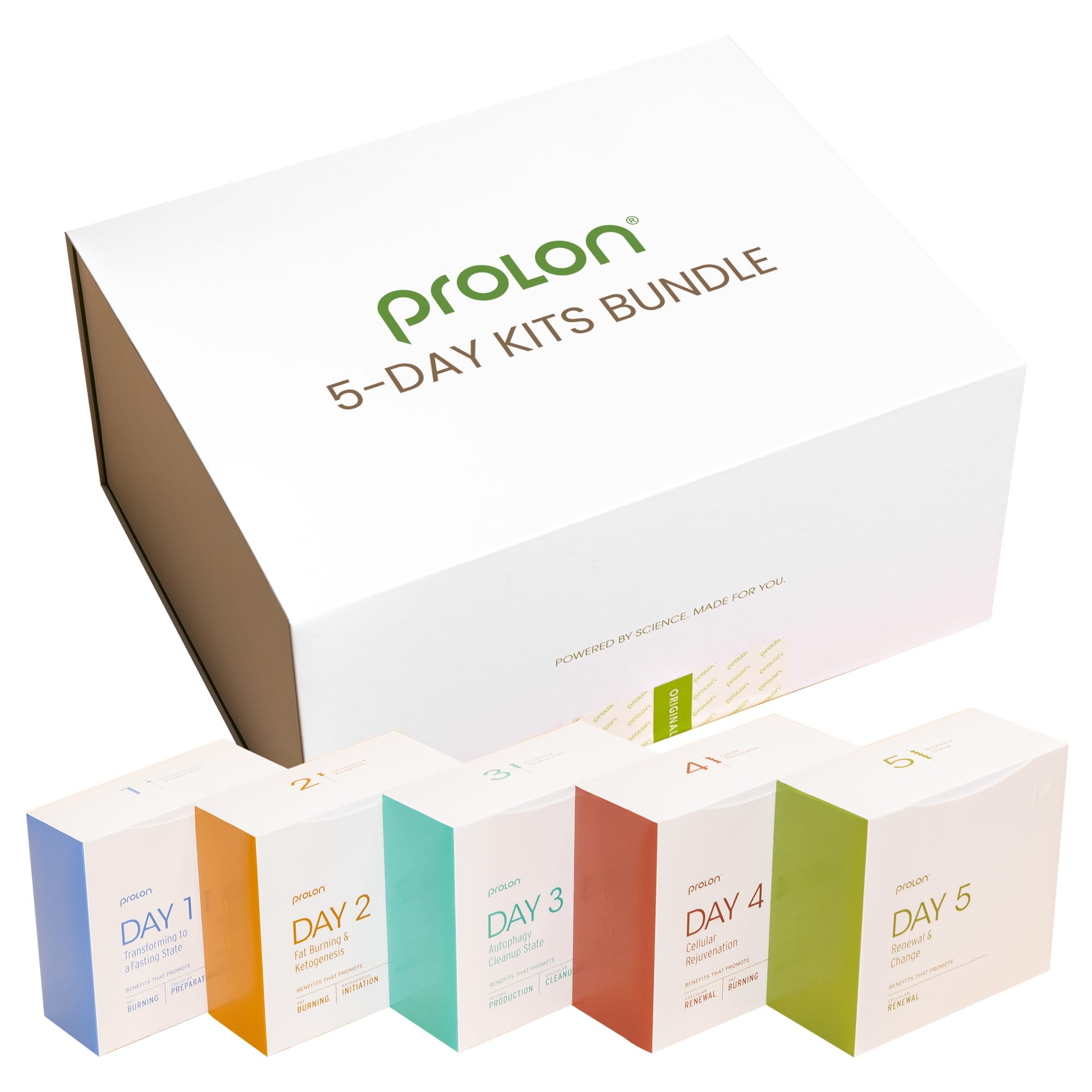 Amazon.com: ProLon 5 Day Fasting Kits Bundle | Fasting Program for ...