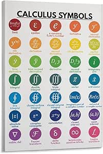 Amazon.com: CALCULUS SYMBOLS POSTER, Symbols Chart, Educational Poster ...