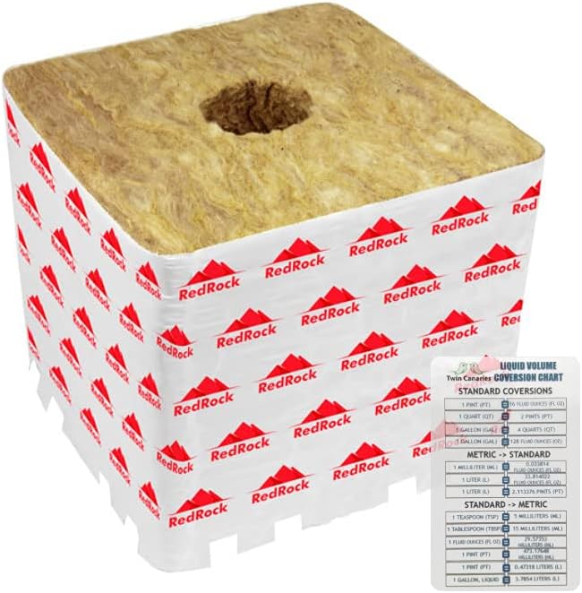 Amazon.com : Cultilene Rockwool Blocks w/ Quick Drain Hole, PREMIUM ...