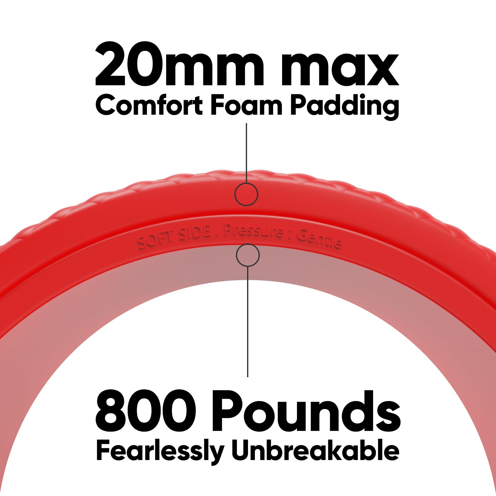 Snapklik.com : FitBeast Wheel Foam Roller - Targeted Muscle Roller For ...