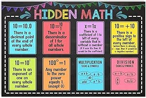 Amazon.com: Youpinnong Hidden Math Metal Sign Math Teachers Education ...