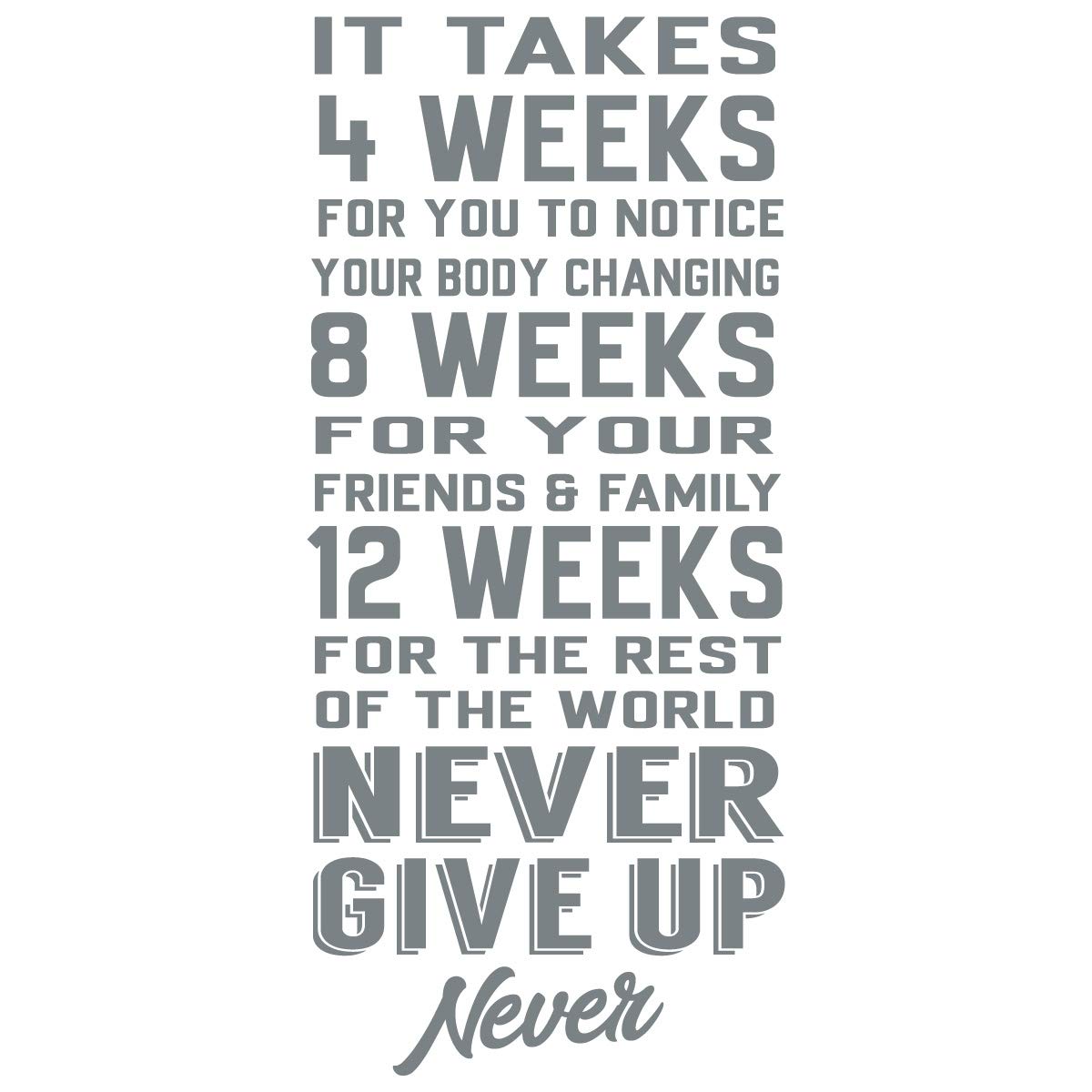 It Takes 4 Weeks To See Your Body Changing