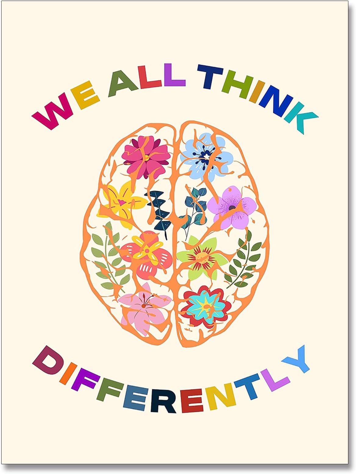 Amazon.com: Laminated Blue Feelings Poster, with Graphics - 18 x 24 in ...