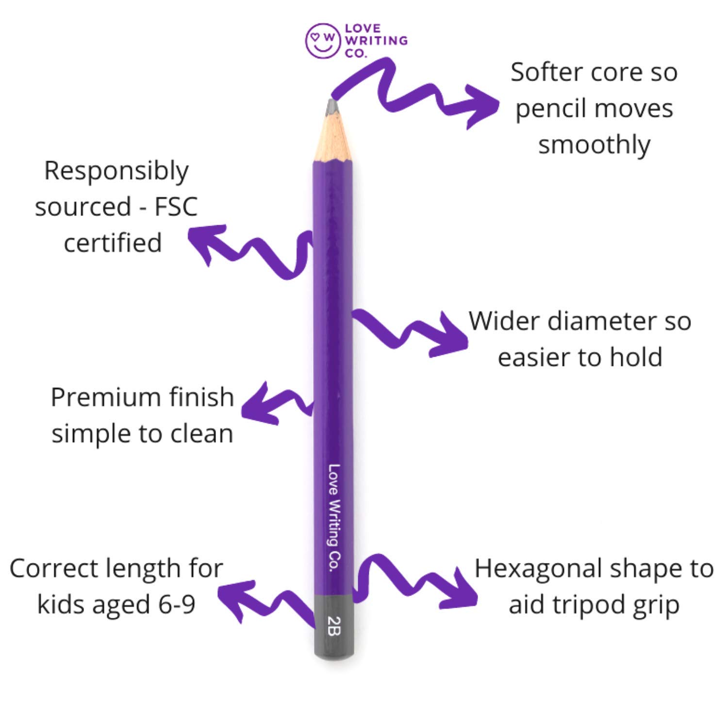 Love Writing Co Better Writing Pack 3 For Children Age 6-9 Years - Pack ...