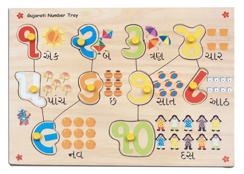 Gujarati Numbers 1 To 10