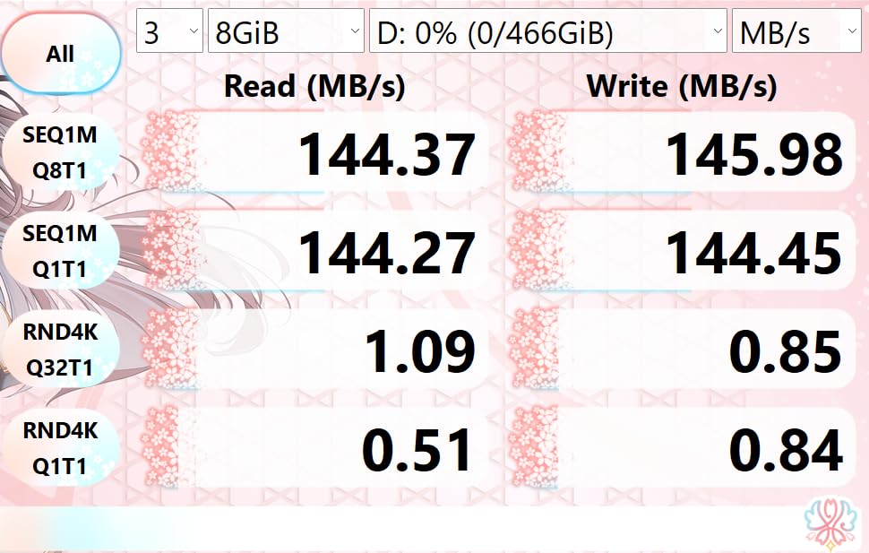 500GB Laptop Internal Hard Drive