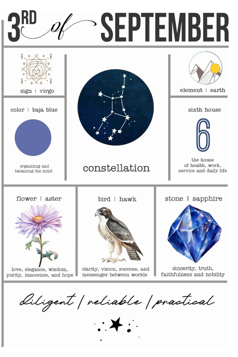 What is the month of september zodiac sign - Horoscopeaz.com