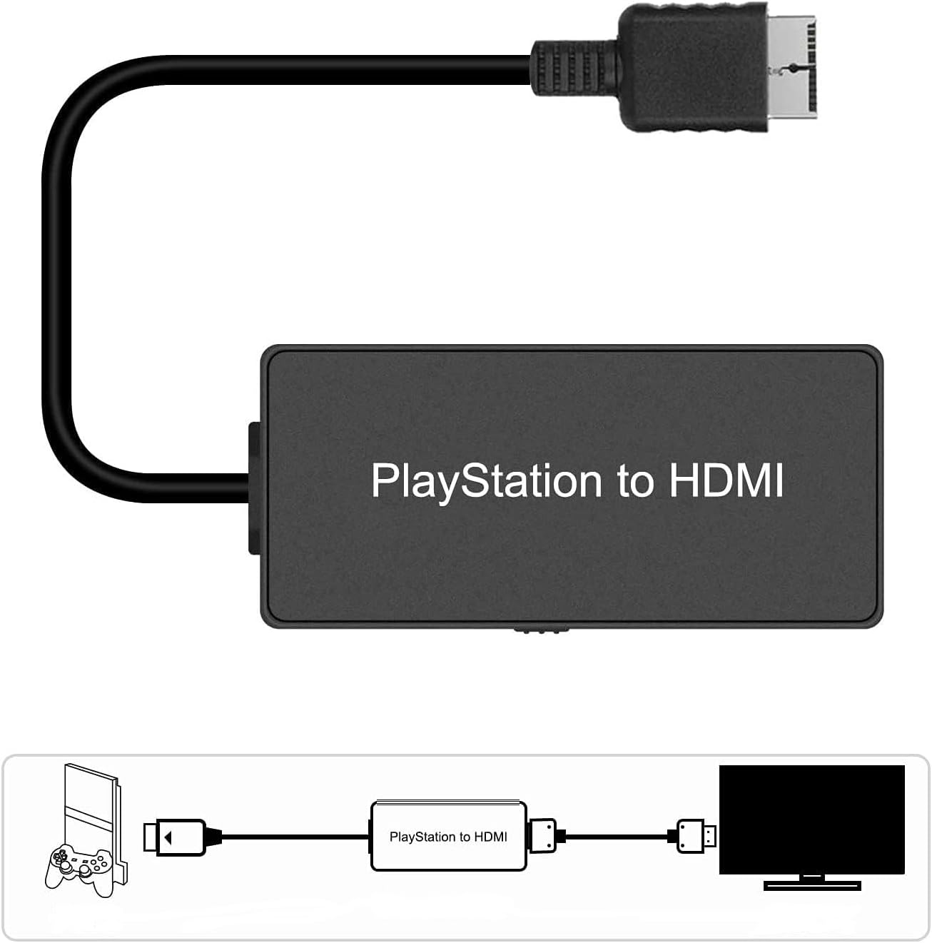 Amazon.com: ABLEWE RCA to HDMI Converter, AV to HDMI Adapter, Composite ...