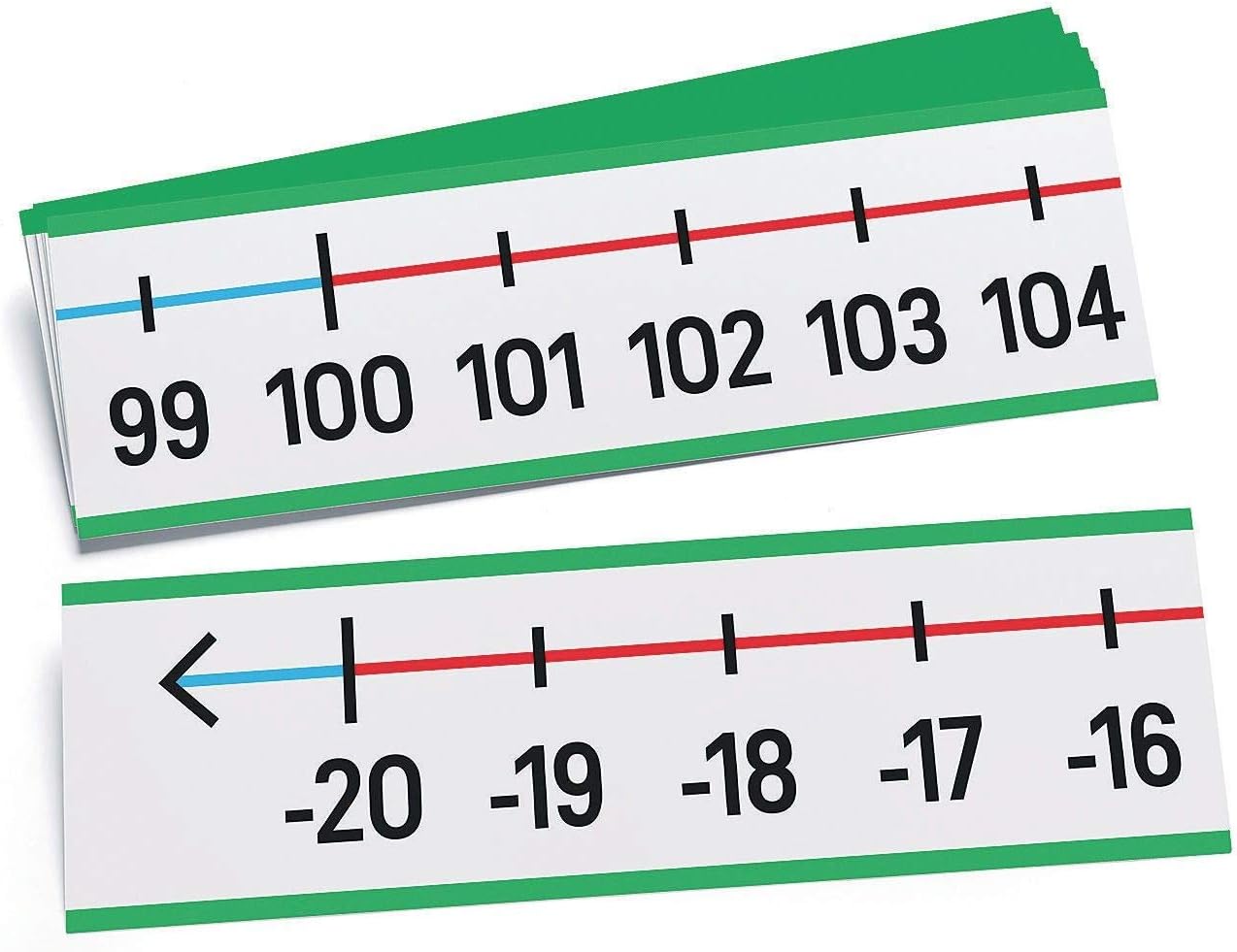 Amazon.com: Didax Educational Resources-20 to 120 Wall Number Line ...