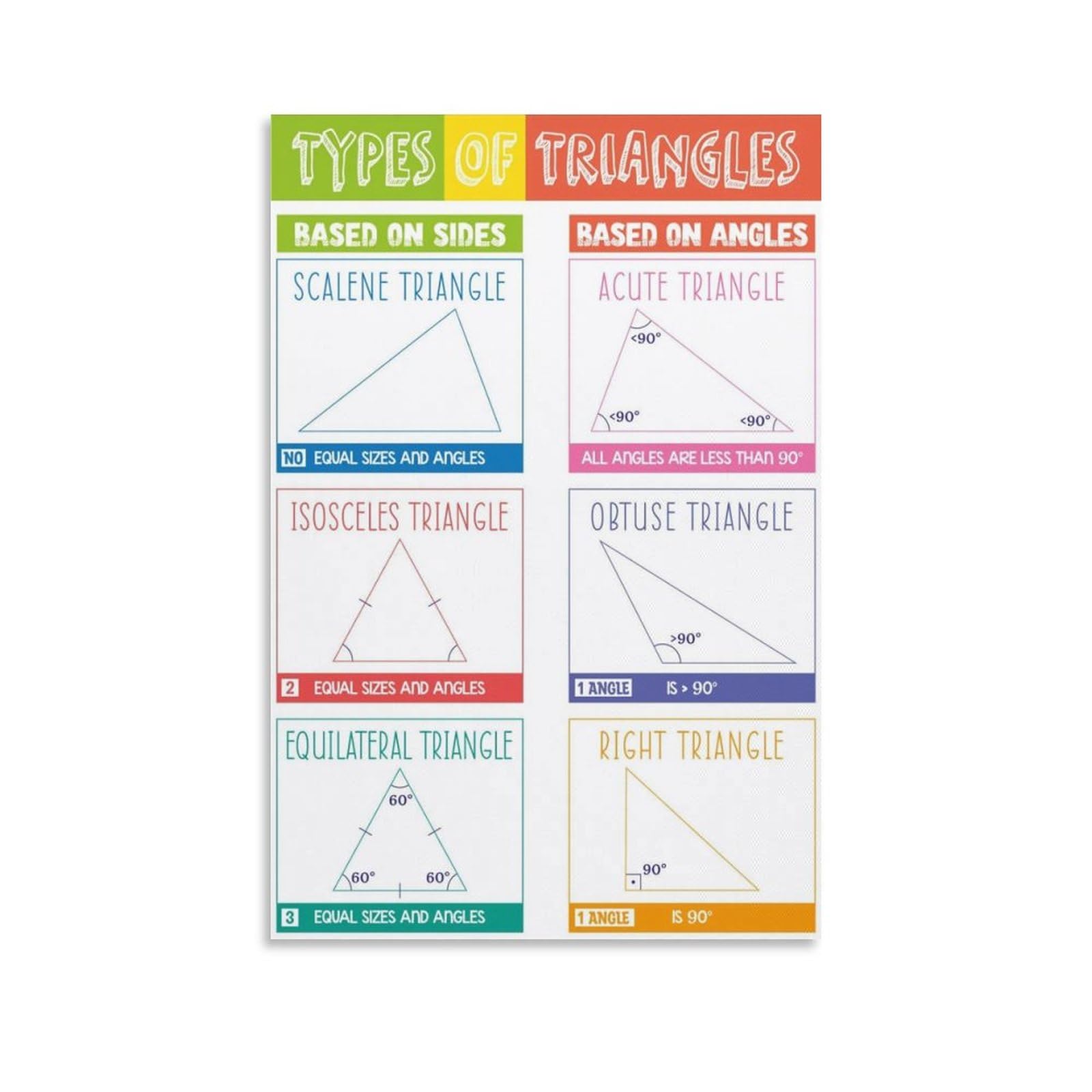 Obtuse Acute Triangle Clip Art