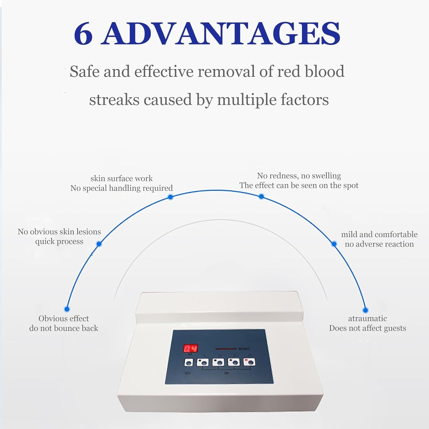 Snapklik.com : LJVJSOCY Spider-Varicose Vein Treatment Device, Beauty ...