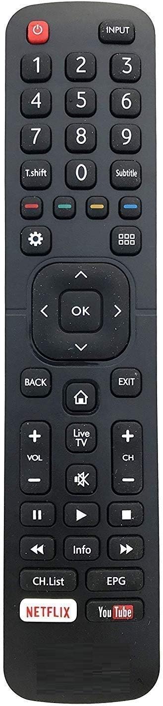 Buy ANM Remote Compatible for VU/Lloyd LED/Smart/Ultra HD TV Remote ...