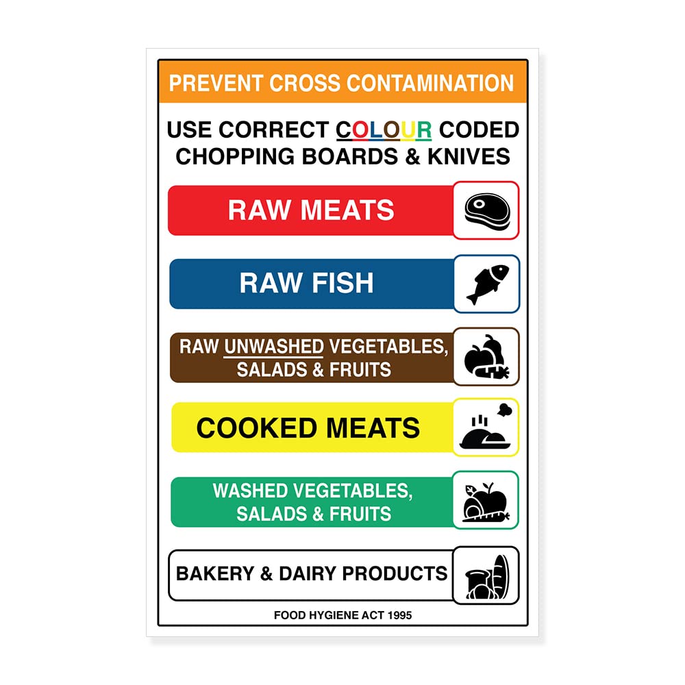 Food Hygiene Signs Self Adhesive Waterproof Vinyl Chopping Board Chart ...